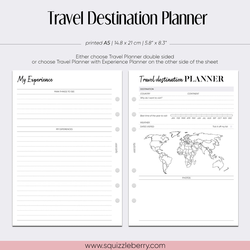 Travel Destination Planner with Dashboards - A5 – SquizzleBerry